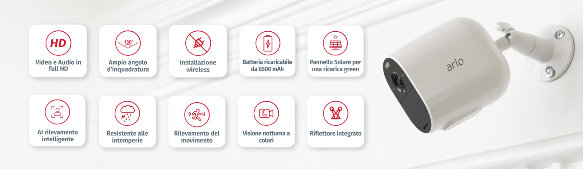 Telecamere di videosorveglianza per negozi e aziende | Verisure Telecamere di videosorveglianza per negozi e aziende | Verisure